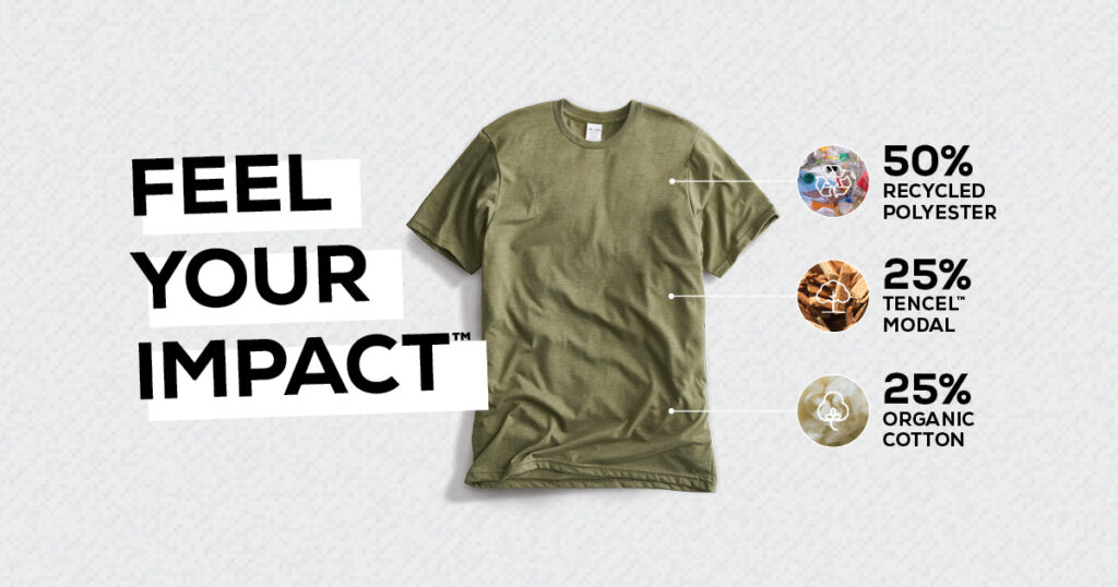 Browse Eco-friendly Apparel | Create custom prints with CUSTOM GREEN TEES
